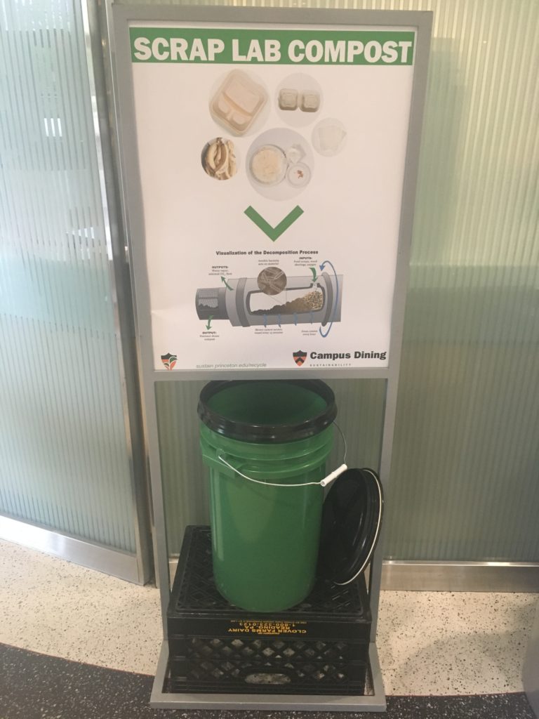 The Weekly ComPOSTer (5/3): EQuad Cafe Pilot – S.C.R.A.P. lab